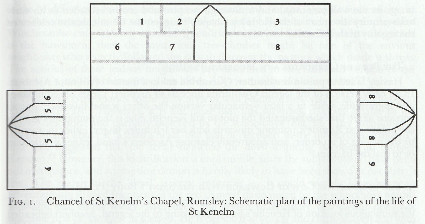 The cycle of wall paintings at St Kenelm’s Church, Clent – St Kenelm Walks