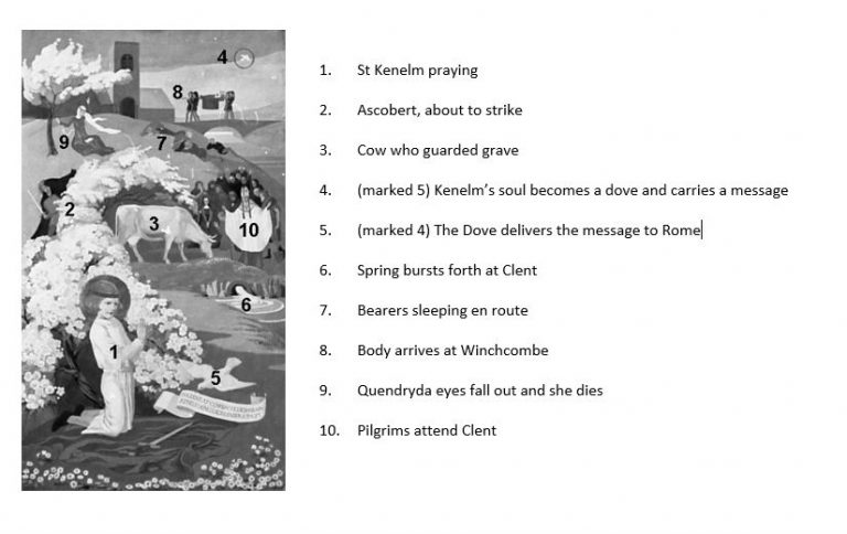 The Legend of Saint Kenelm – St Kenelm Walks